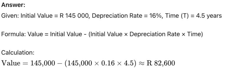 Grade 12 Financial Maths Questions and Answers - distinctionpass.com