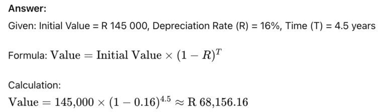 Grade 12 Financial Maths Questions and Answers - distinctionpass.com